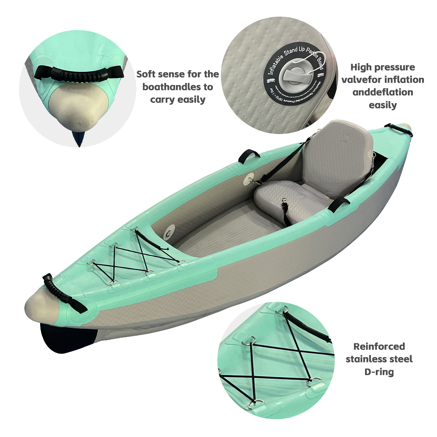 Inflatable Kayak Adventure: Your Ticket to Exciting Water Journeys-ABC ...